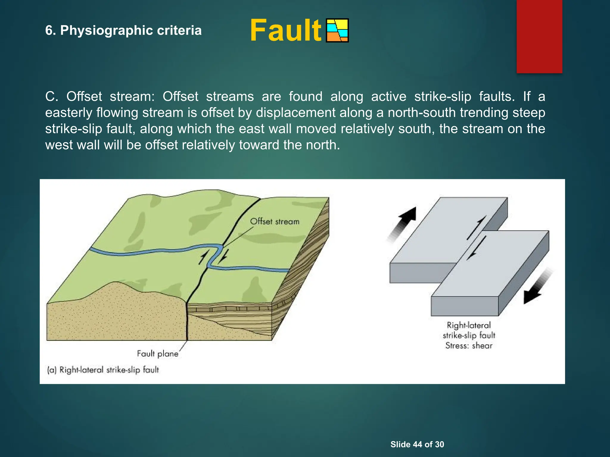 3. Classification of faults and Field Recognition of faults | PPTX