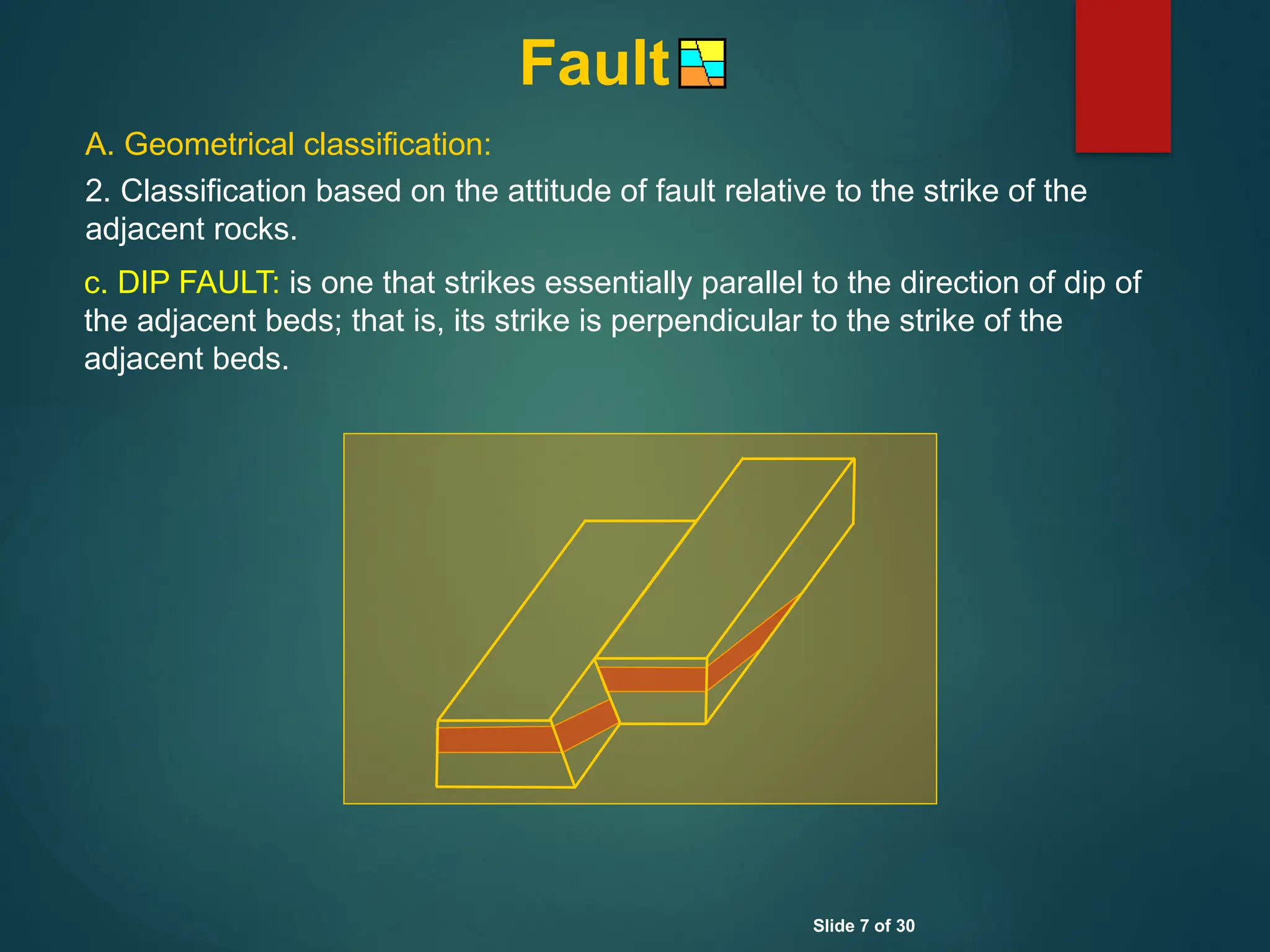 3. Classification of faults and Field Recognition of faults | PPTX
