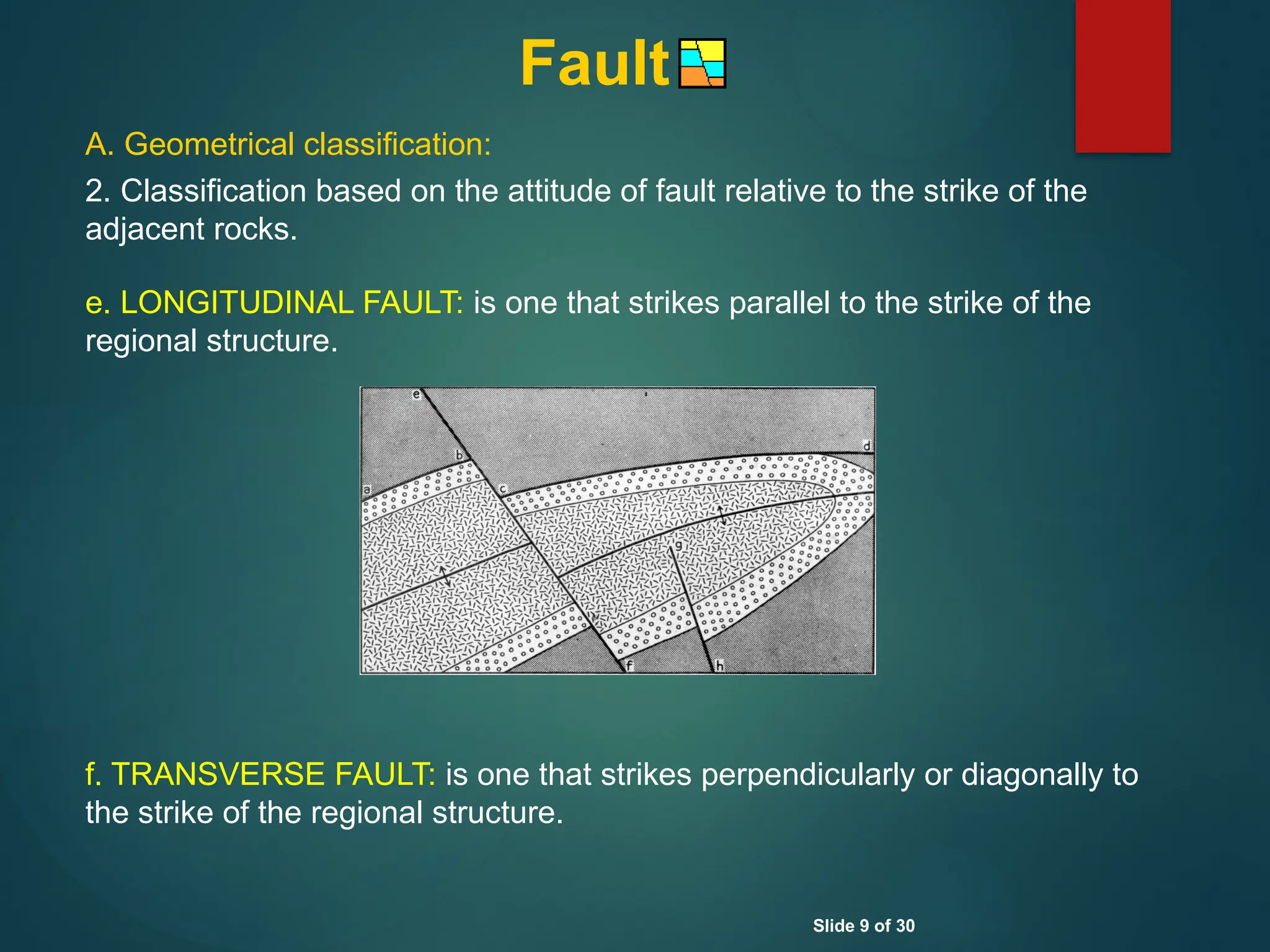 3. Classification of faults and Field Recognition of faults | PPTX