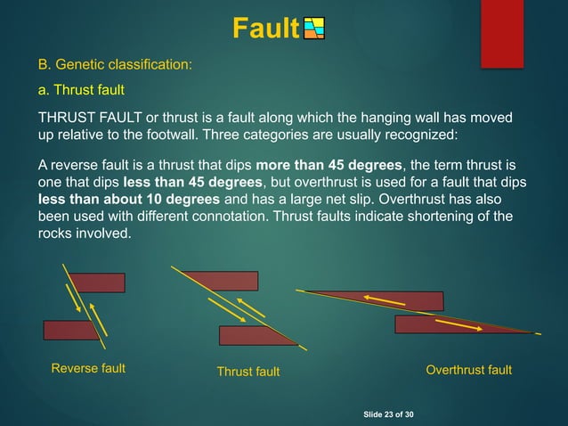 3. Classification of faults and Field Recognition of faults | PPTX