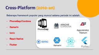 Pemrograman Aplikasi Mobile - 3 Alat dan Lingkungan Pemrograman Mobile ...