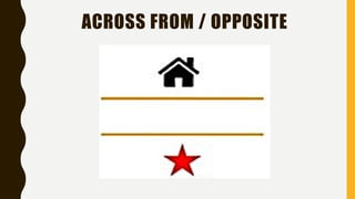 3.) GIVING DIRECTIONS (Vocabulary) - Slides | PPT