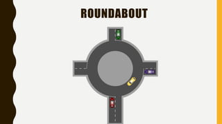 3.) GIVING DIRECTIONS (Vocabulary) - Slides | PPT