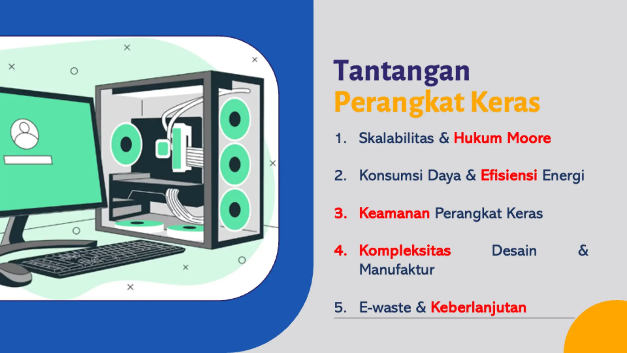 Konsep Teknologi - 3 Perangkat Keras (Hardware) | PDF