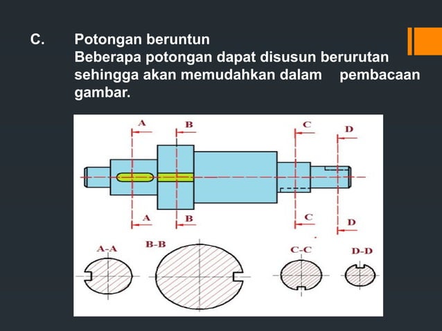 Menganalisa (GAMBAR POTONGAN) pada gambar teknik | PPT