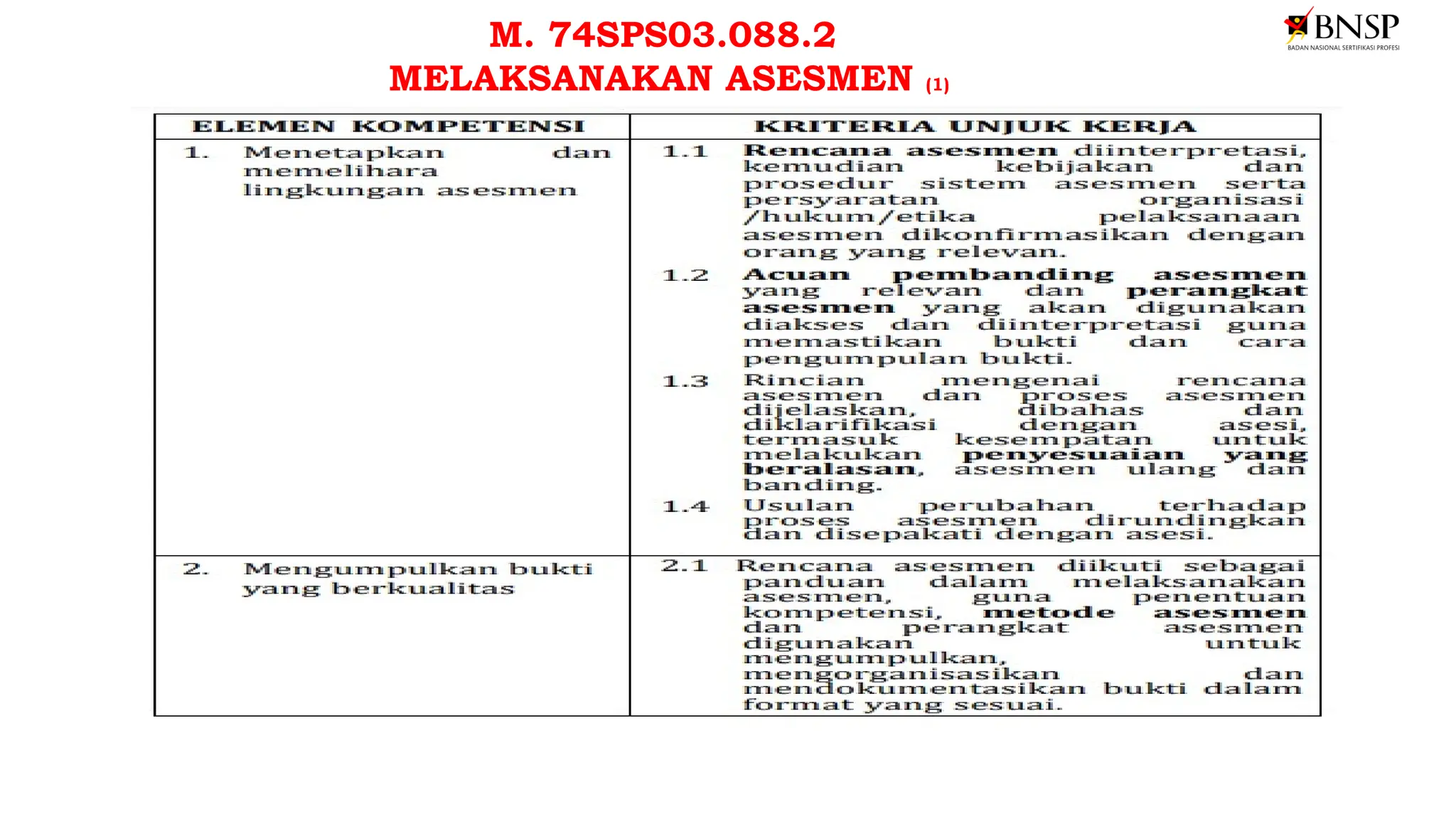 Modul Pelatihan Asesor Kompetensi Episode Melaksanakan Asesmen | PPTX