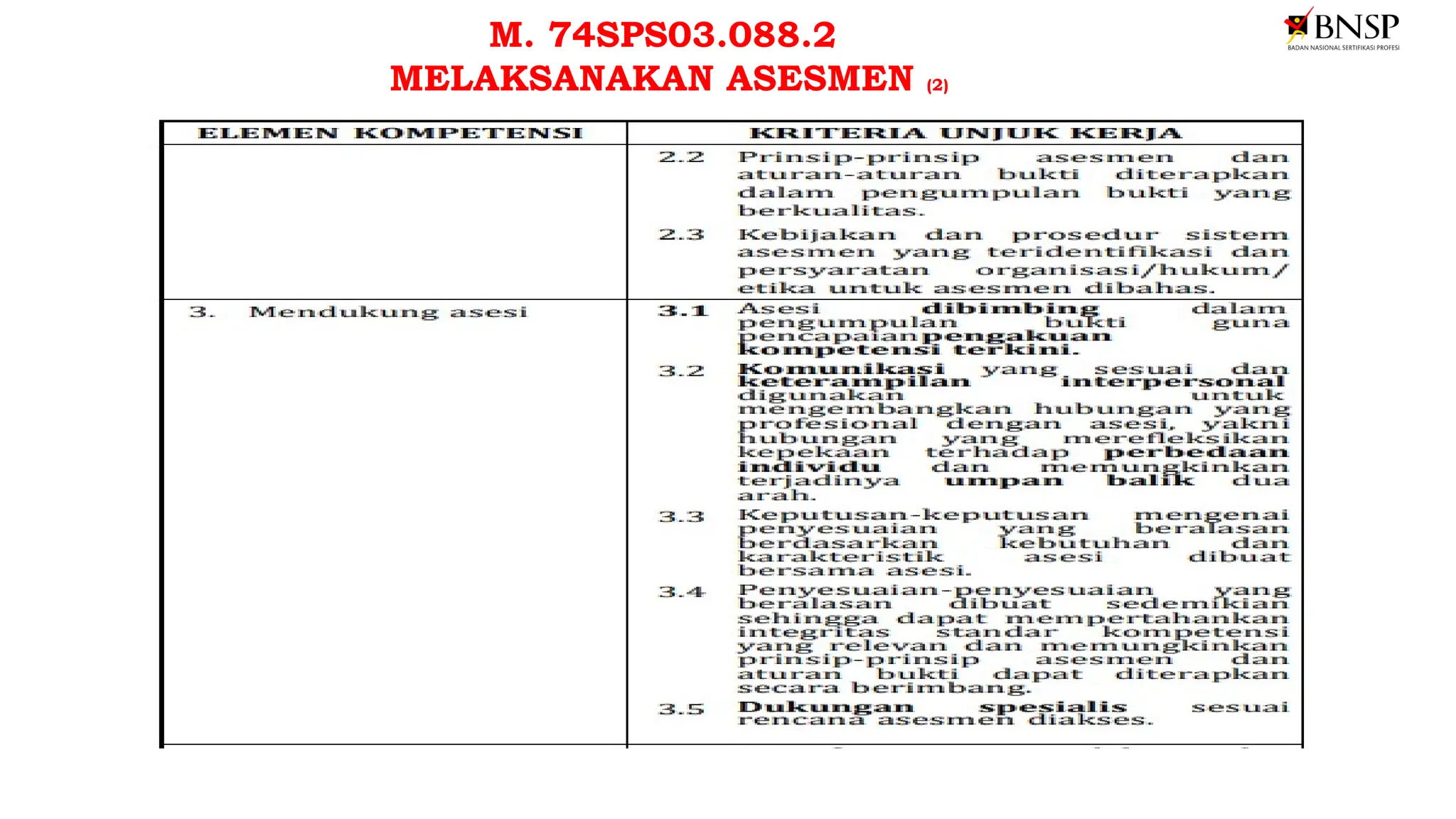 Modul Pelatihan Asesor Kompetensi Episode Melaksanakan Asesmen | PPTX