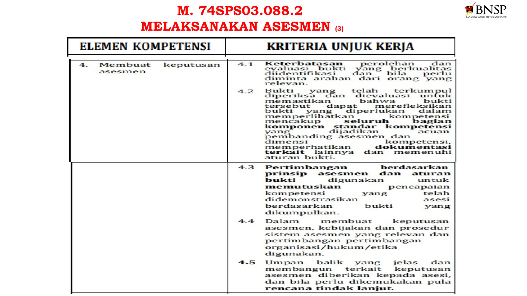 Modul Pelatihan Asesor Kompetensi Episode Melaksanakan Asesmen | PPTX
