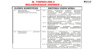 Modul Pelatihan Asesor Kompetensi Episode Melaksanakan Asesmen | PPTX
