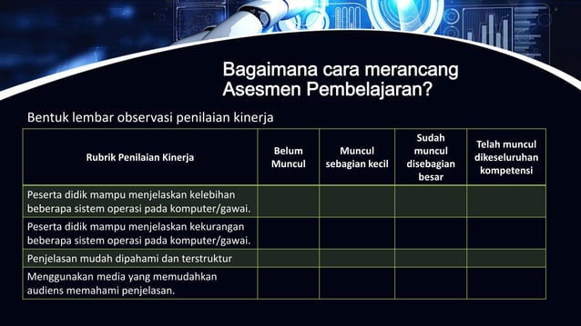Asesmen Pembelajaran dalam kurikulum merdeka | PPT