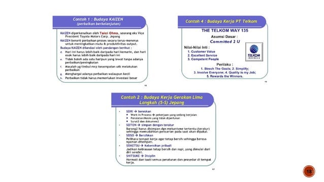 3. BUDAYA ORGANISASI Dan GCG pada Perusahaan .pptx