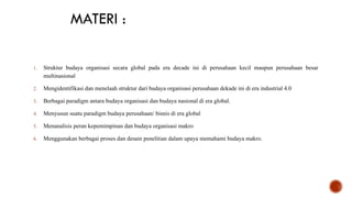 3. BUDAYA ORGANISASI Dan GCG pada Perusahaan .pptx