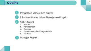 3. Proyek Manajemen di tahunggggg 2024.pptx