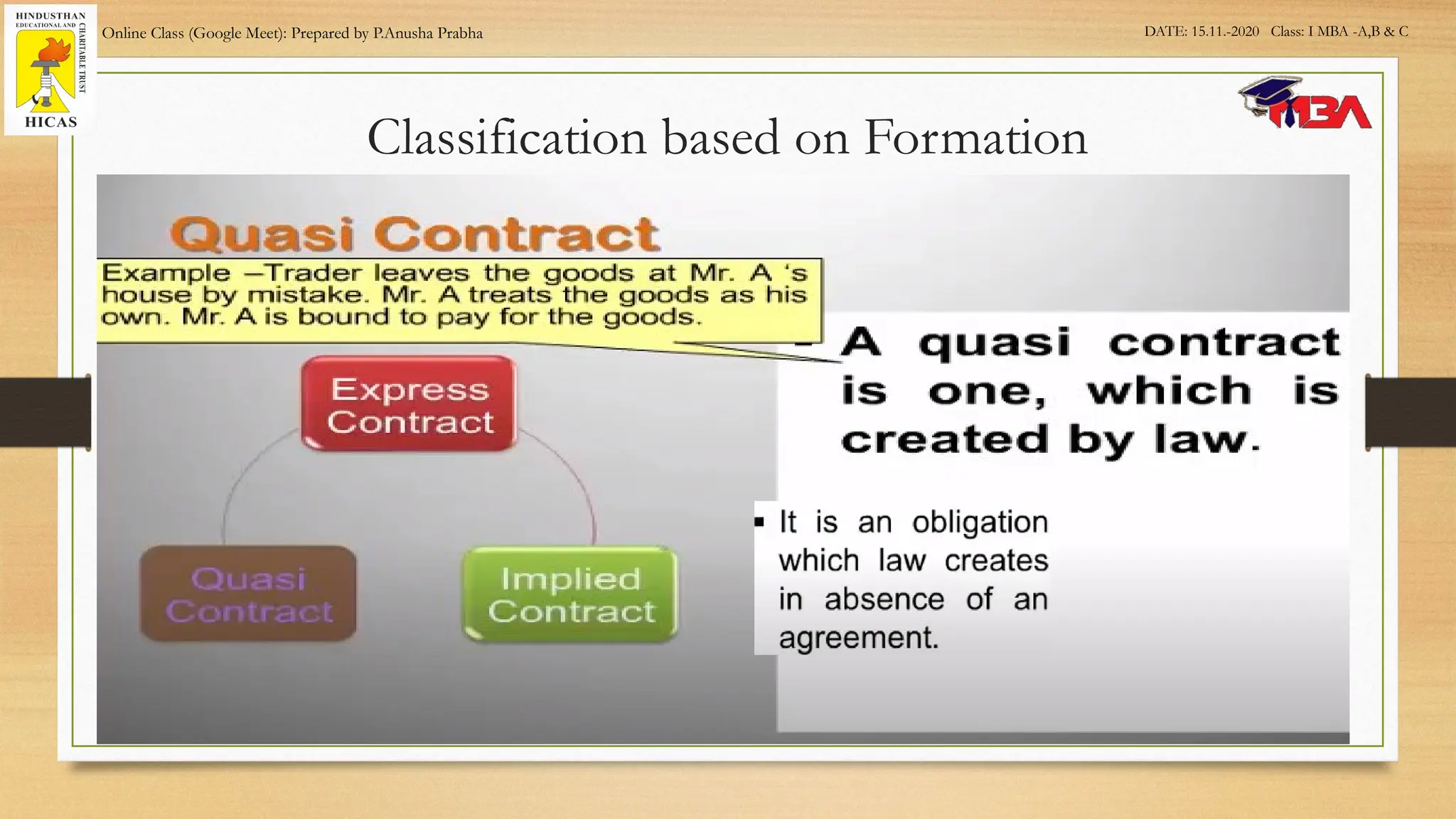 3. Nature & Classification of Contracts.pptx