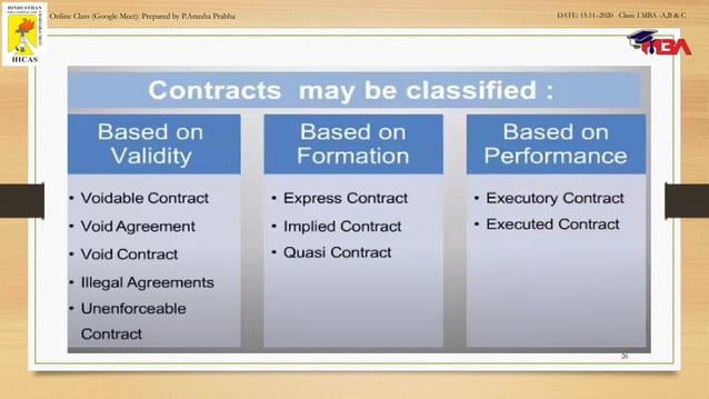 3. Nature & Classification of Contracts.pptx
