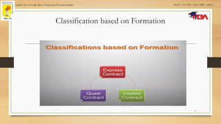 3. Nature & Classification of Contracts.pptx