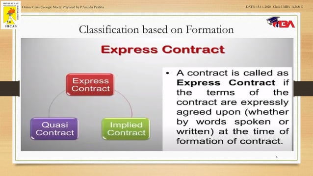 3. Nature & Classification of Contracts.pptx