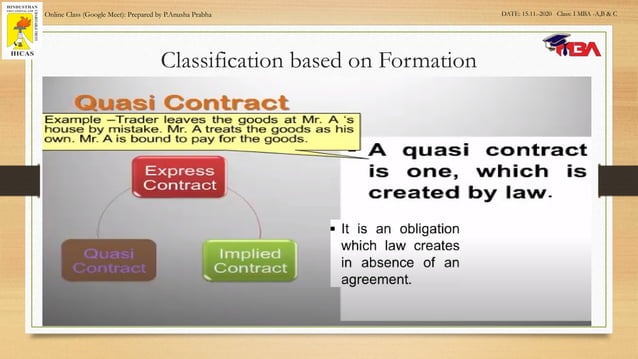 3. Nature & Classification of Contracts.pptx