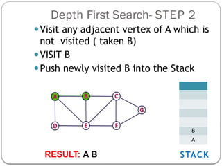 Introduction of Depth First Search with example | PPTX