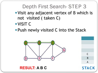 Introduction of Depth First Search with example | PPTX