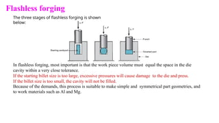 Metal Forming Processes in workshop.pptx