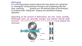 Metal Forming Processes in workshop.pptx