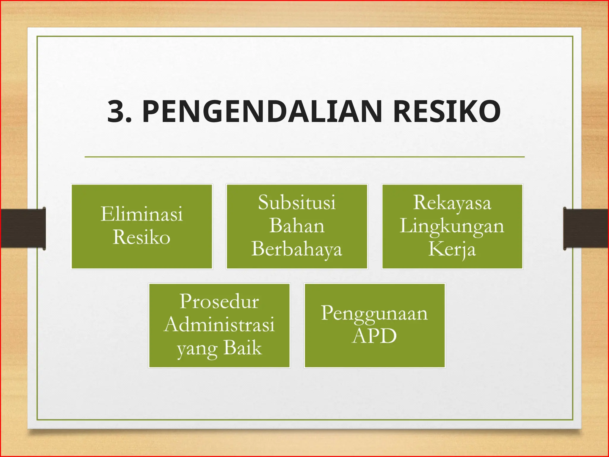Penanganan Resiko dilakukan dengan mengidentifikasi berbagai opsi ...