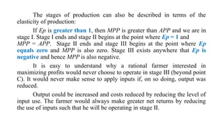 3. PROFIT MAXIMISATION WITH ONE INPUT AND.pptx