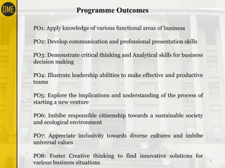 3.1.pptx-MEANING AND CONCEPT OF PRODUCTION | PPT