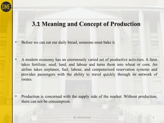 3.1.pptx-MEANING AND CONCEPT OF PRODUCTION | PPT