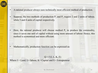 3.2.pptx-FACTORS OF PRODUCTION AND PRODUCTION FUNCTION | PPTX