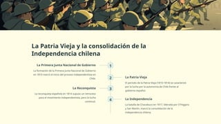 Independencias e ideas ilustradas en latinoamerica | PPTX