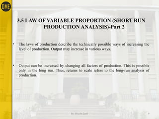 3.5.pptx- LAW OF VARIABLE PROPORTION (SHORT RUN PRODUCTION ANALYSIS ...