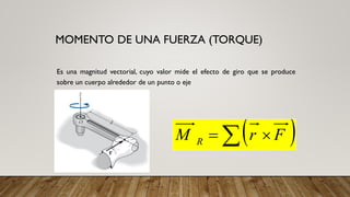 3. Torque o Momento Estática física 1.pdf