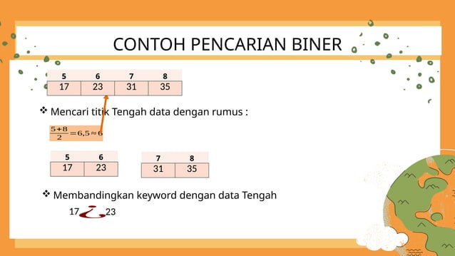Tiga macam titik ALGORITMA PENCARIAN.pptx