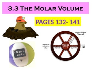 The Molar Volume of Gases . | PPTX