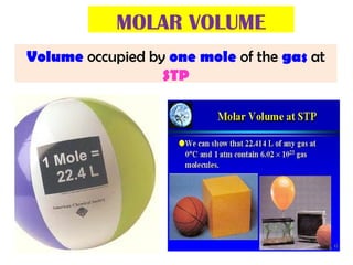 The Molar Volume of Gases . | PPTX