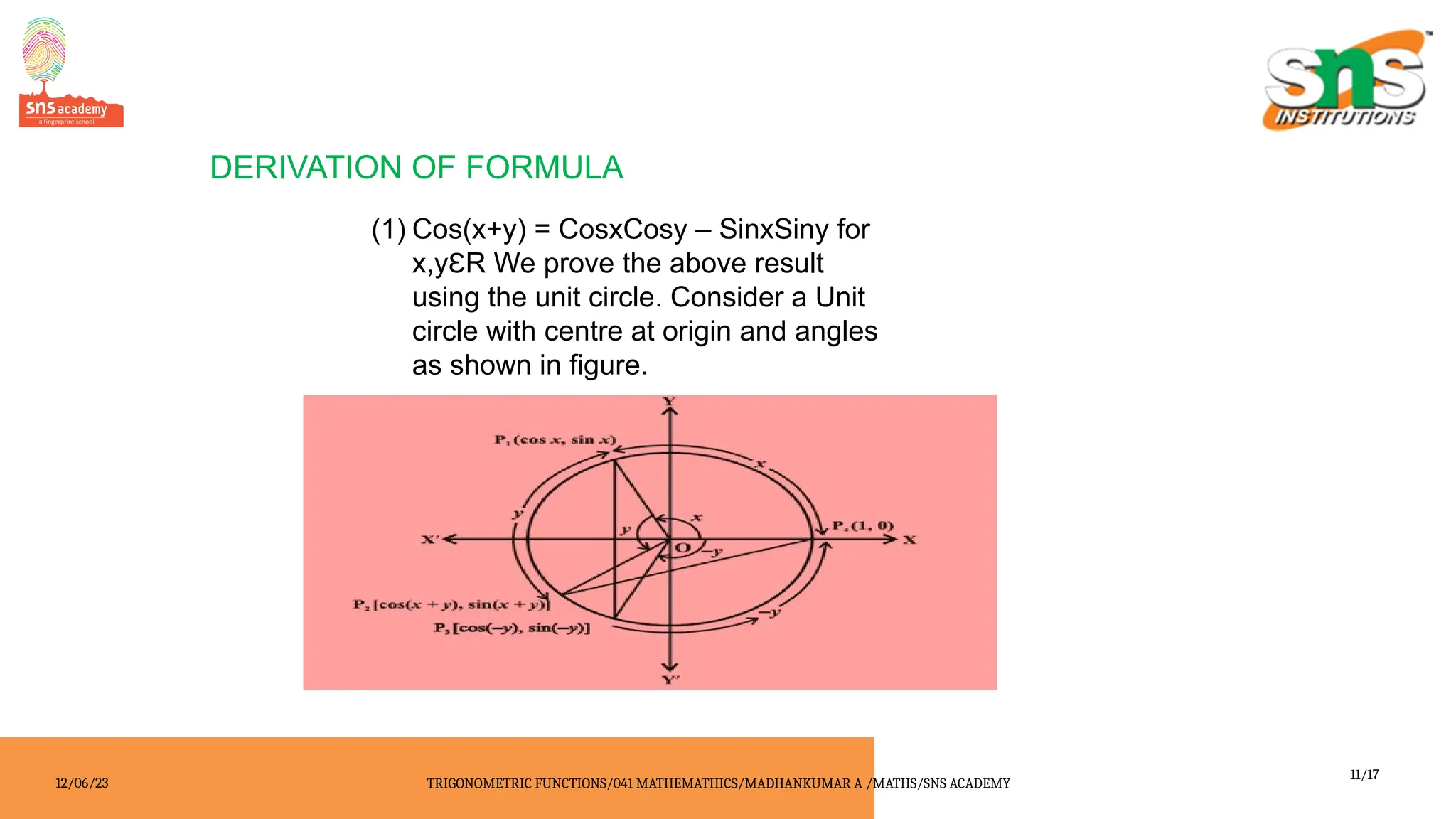 3.TRIGONOMETRIC FUNCTIONS for class 11.pptx