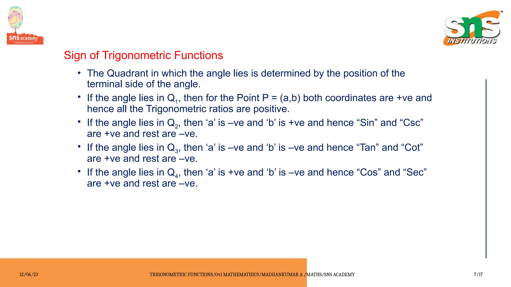 3.TRIGONOMETRIC FUNCTIONS for class 11.pptx