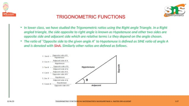 3.TRIGONOMETRIC FUNCTIONS for class 11.pptx