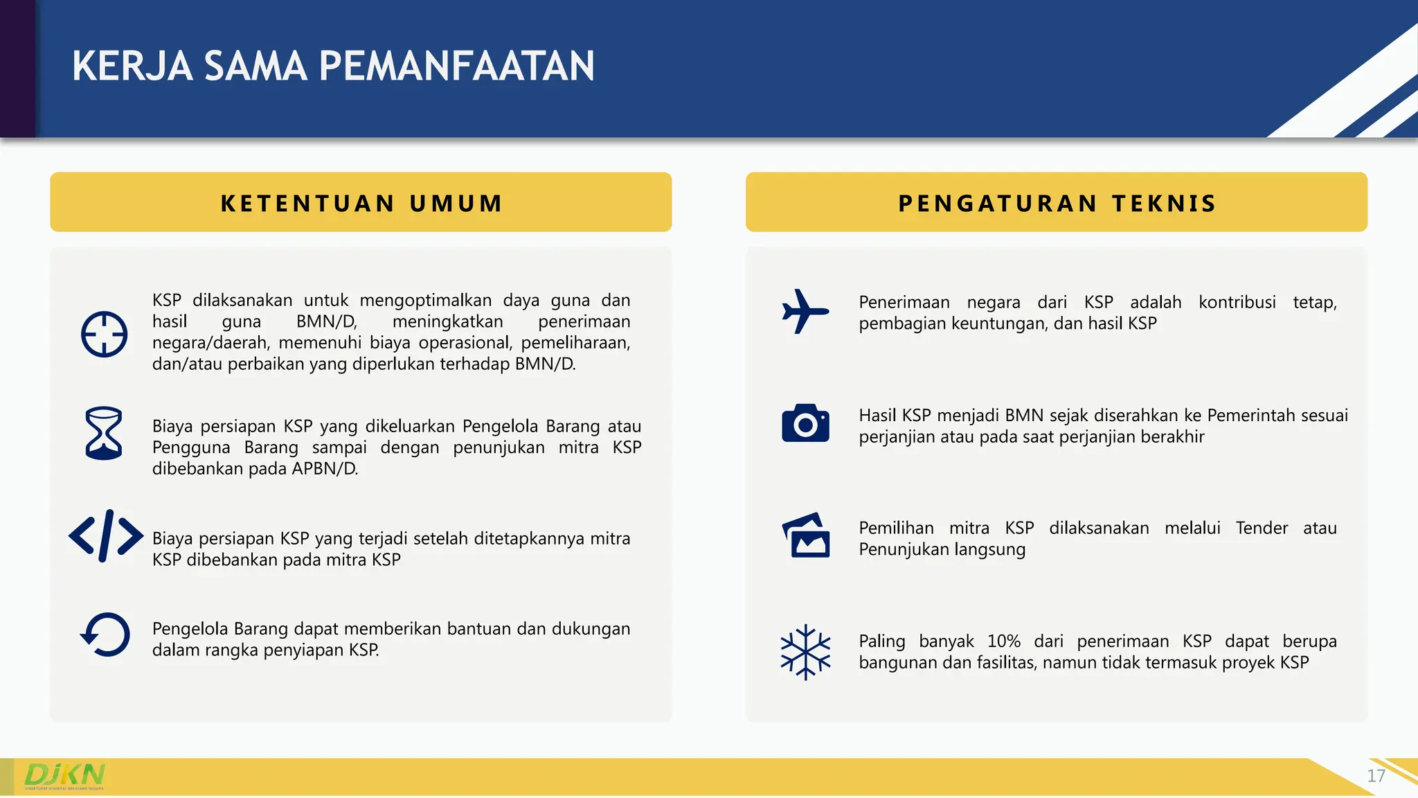 3. KPKNL_Pemanfaatan Barang Milik Negara dan BMD.pptx