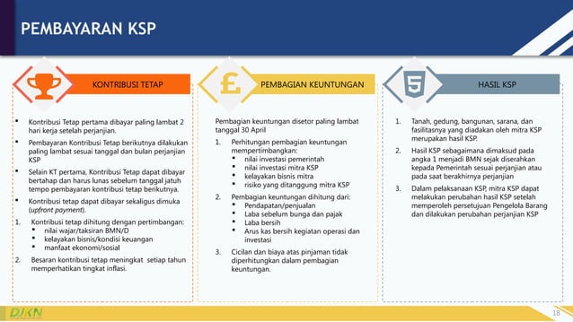 3. KPKNL_Pemanfaatan Barang Milik Negara dan BMD.pptx