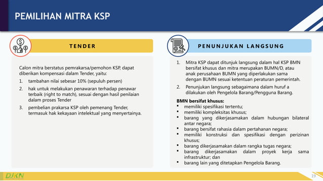 3. KPKNL_Pemanfaatan Barang Milik Negara dan BMD.pptx