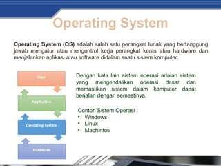 Pengantar Teknologi Informasi - Software.pptx