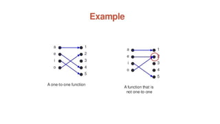 Monotonic Funtions (Decrease and Increase) | PPT