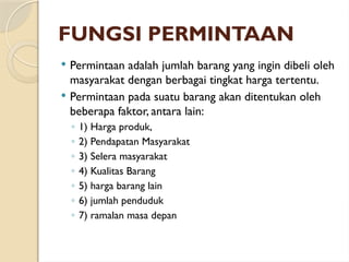 definisi penawaran adalah jumlah barang yang ingin dibeli oleh ...
