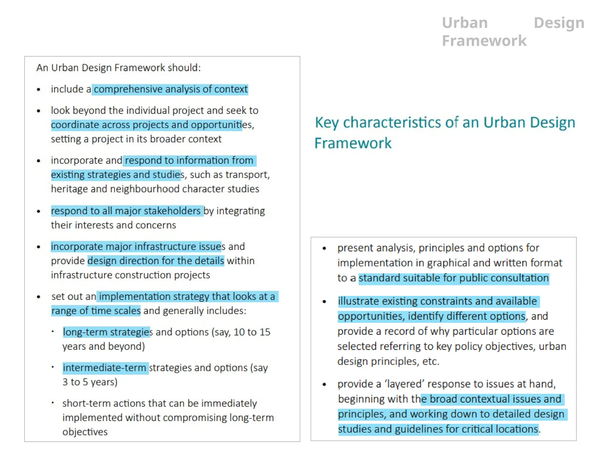 3. Urban Design Frameworks urban de.pptx