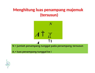 Mata Kuliah Mekanika Bahan Bab Perhitungan Penampang dan Tegangan ...
