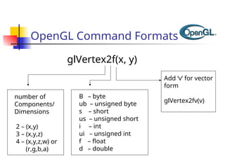 3.Computer graphics _ Opengl _ intro.ppt | Graphics Software | Computer ...