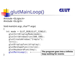 3.Computer graphics _ Opengl _ intro.ppt | Graphics Software | Computer Software and Applications